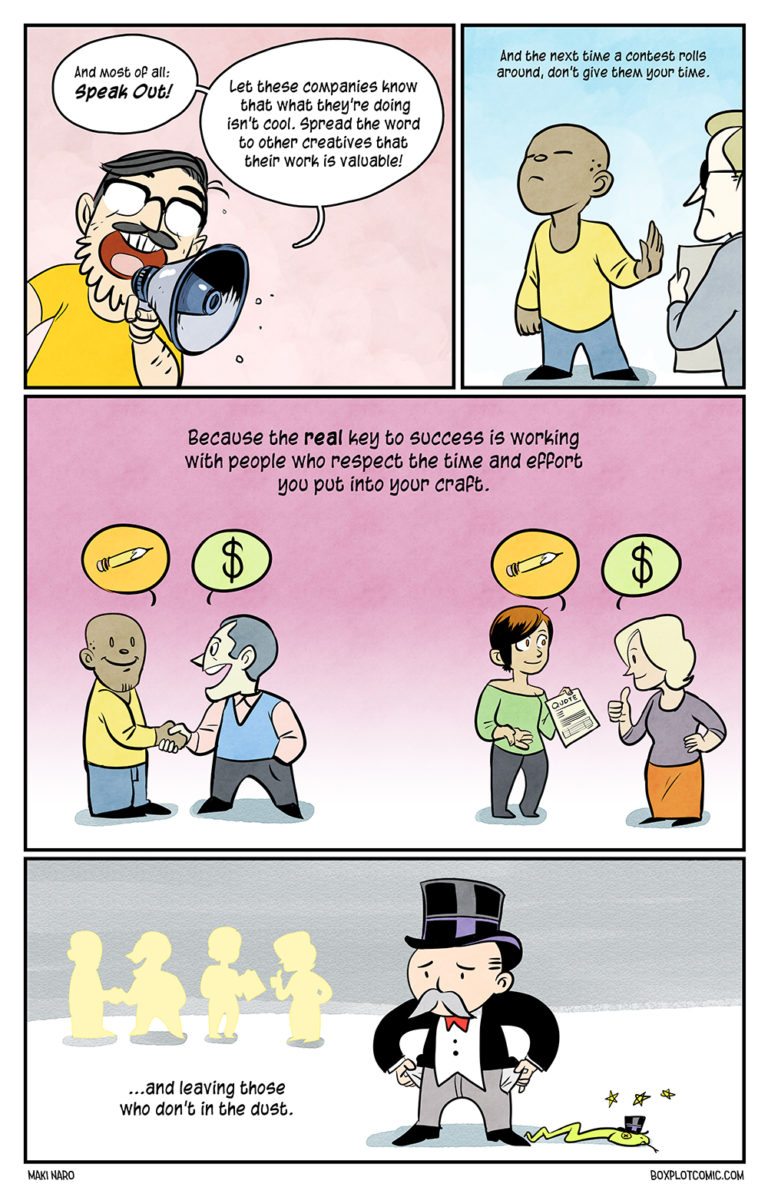 Say NO to Spec Work – Boxplot
